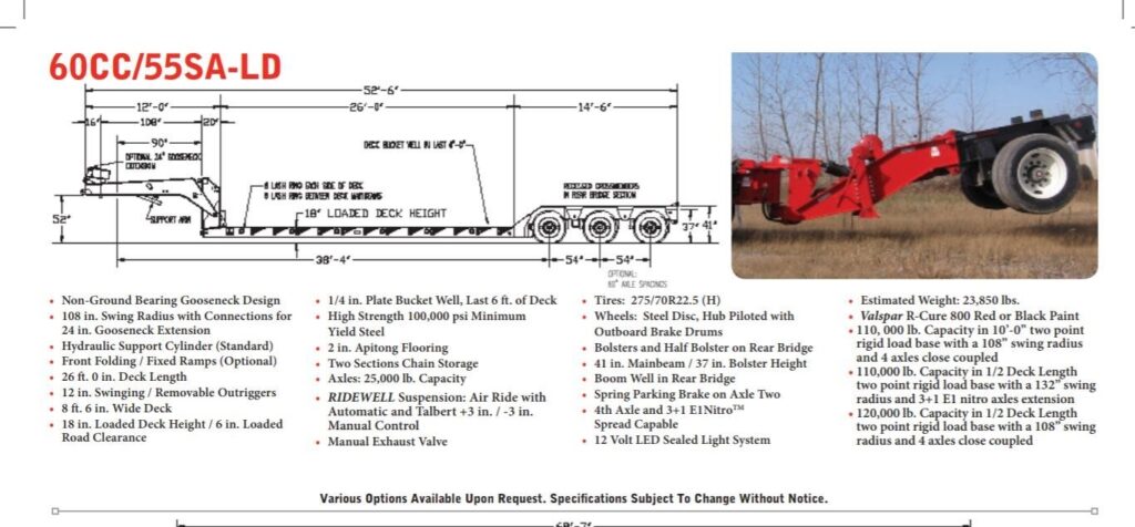 2025 Talbert Lowboy | 55-Ton or 60-Ton | CUSTOM | Royal Truck & Utility ...